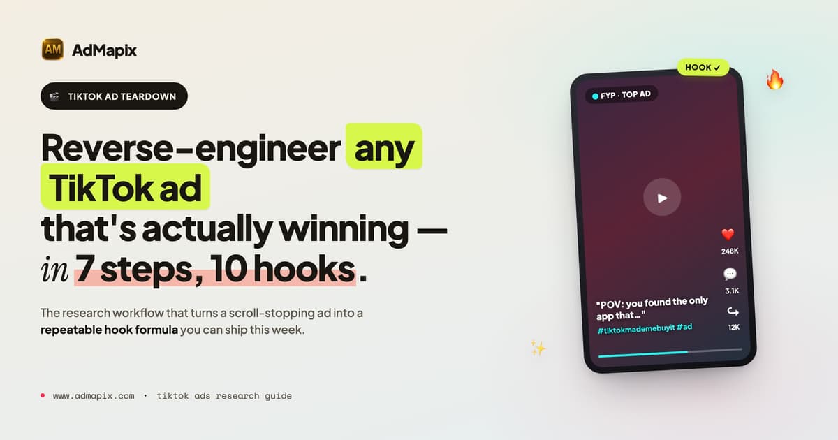 TikTok Ads Research 2026: 7-Step Workflow + Hook Patterns
